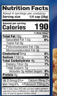 Mastering Nutrition Labels: Your Guide to Smarter Dietary Choices